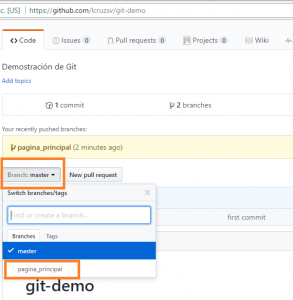 Como utilizar Git: Ejemplos prácticos al trabajar con ramas
